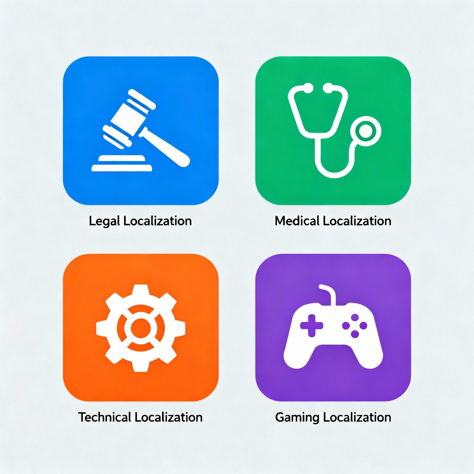 Understanding Machine Translation: Use Cases, Pros & Cons